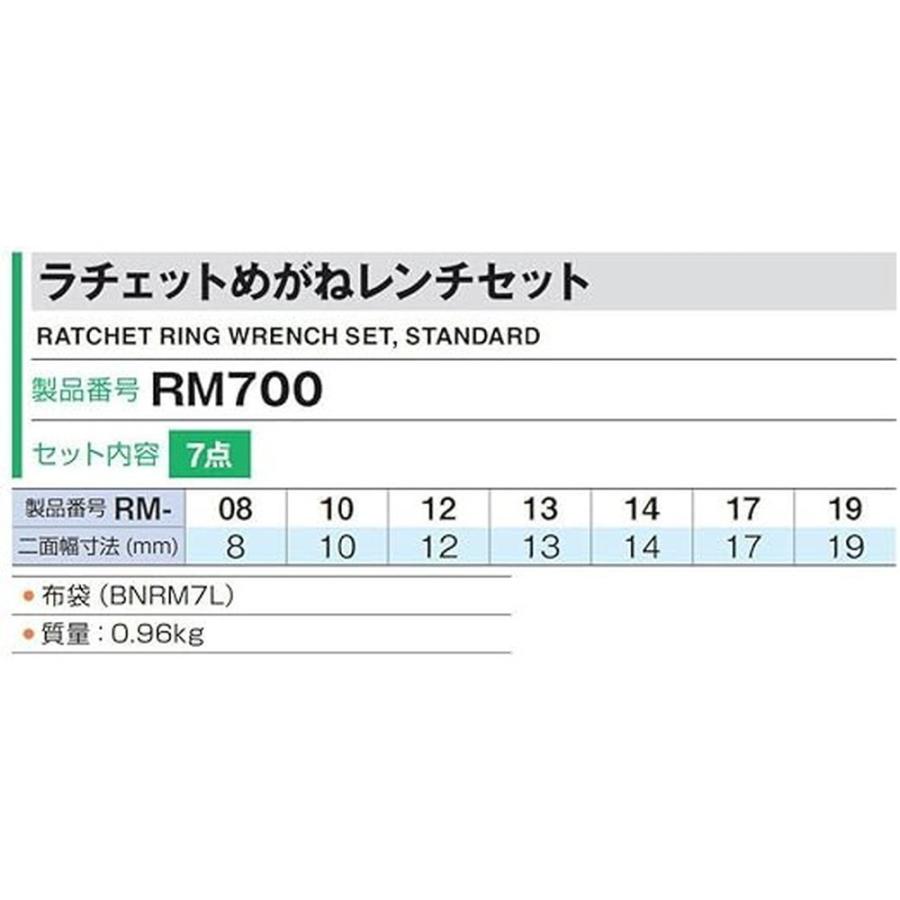 TONE トネ ラチェットめがねレンチセット RM700 ブラック 内容7点 : モノパ ヤフー店 - 通販 - Yahoo!ショッピング