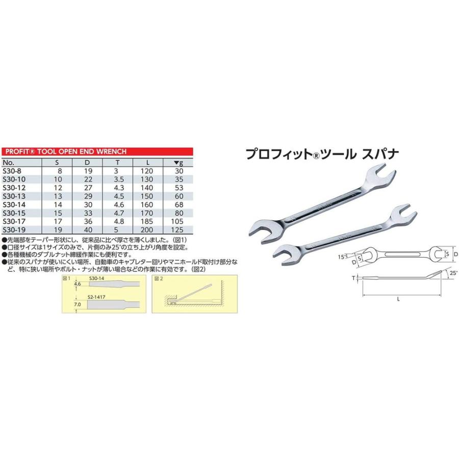 KTC 京都機械工具 S30-8 プロフィットツール スパナ 送料無料 : モノパ ヤフー店 - 通販 - Yahoo!ショッピング