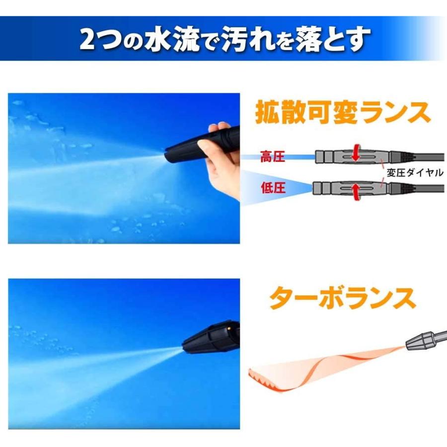 アイリスオーヤマ タンク式高圧洗浄機 静音タイプ ホワイト SBT-512N : モノパ ヤフー店 - 通販 - Yahoo!ショッピング