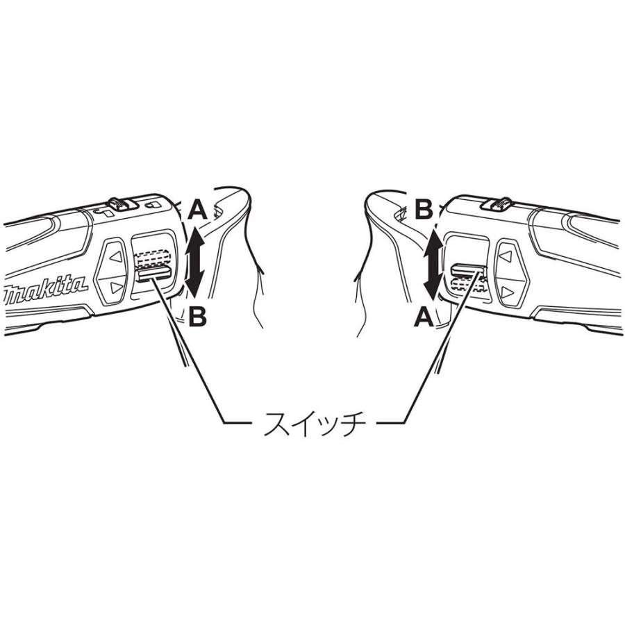 マキタ Makita TD021DSHSP 充電式ペン型インパクトドライバー 7.2V 22N・m 青 バッテリー・充電器付 ケースなし : モノパ ヤフー店 - 通販 - Yahoo!ショッピング