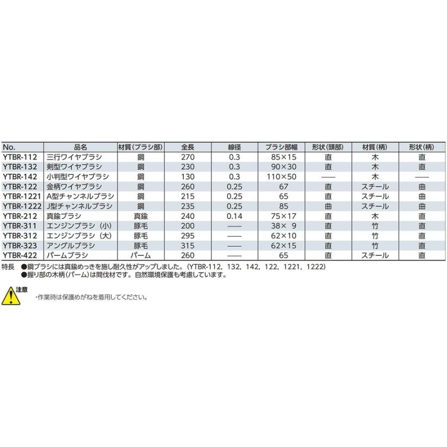 京都機械工具(KTC) 金柄ワイヤブラシ YTBR-122 :ytbr-122:モノパ ヤフー店 - 通販 - Yahoo!ショッピング