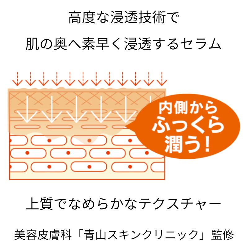 ヒト幹細胞 美容液 高濃度 培養液 化粧水 30ml セラミド ヒアルロン酸 ヒト幹細胞培養液 テラステム セラム 幹細胞培養上清液 : モノポール - 通販 - Yahoo!ショッピング