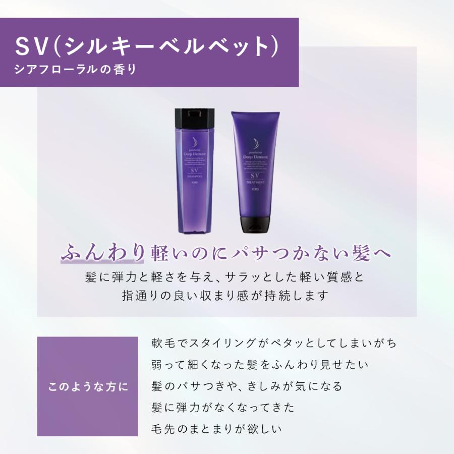 Purefactor ディープエレメント シャンプー トリートメント 2000ml セット サロン専売 詰め替え 大容量 くせ毛 おすすめ SV MA リフィル ミアンビューティー ...