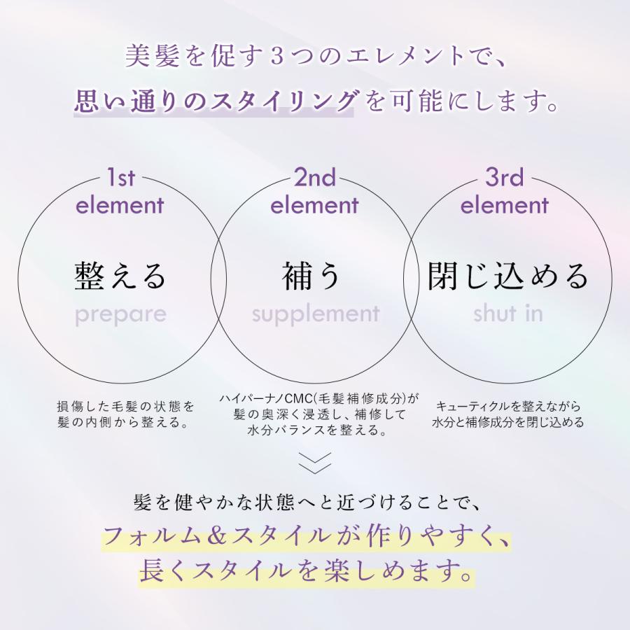 Purefactor トリートメント サロン専売 CMC 2000g ディープエレメント 詰め替え 大容量 MA モイストアクア SV シルキーベルベット リフィル レフィル くせ毛 ...