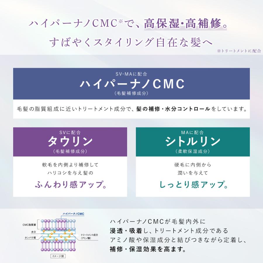 Purefactor トリートメント サロン専売 CMC 2000g ディープエレメント 詰め替え 大容量 MA モイストアクア SV シルキーベルベット リフィル レフィル くせ毛 ...