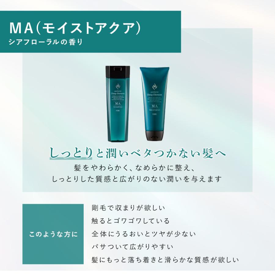 シャンプー サロン専売 CMC ディープエレメント 2000ml 詰め替え SV MA レフィル リフィル くせ毛 おすすめ ミアンビューティー : fod0-desh00-2k0p ...