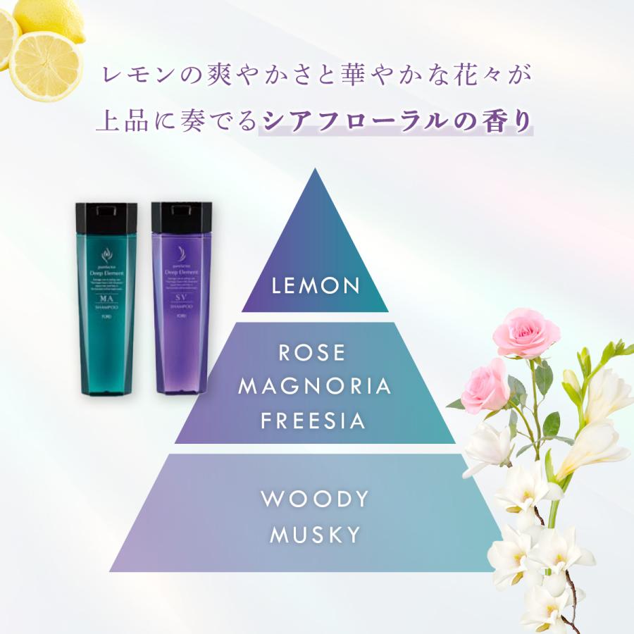 Purefactor シャンプー サロン専売 CMC ディープエレメント 300ml SV シルキーベルベット MA モイストアクア くせ毛 おすすめ ミアンビューティー : モノポール ...