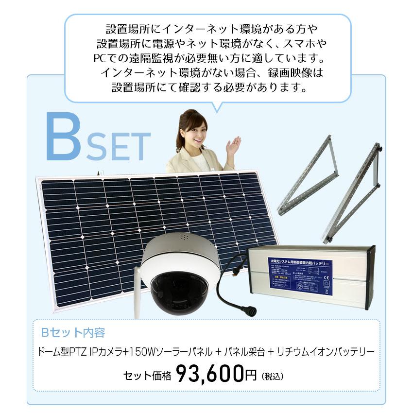 ACE SECURITY SYSTEM 不法投棄 監視 防犯 カメラ用 ソーラー ACE SECURITY SYSTEM 不法投棄 監視 防犯 カメラ用 ソーラー