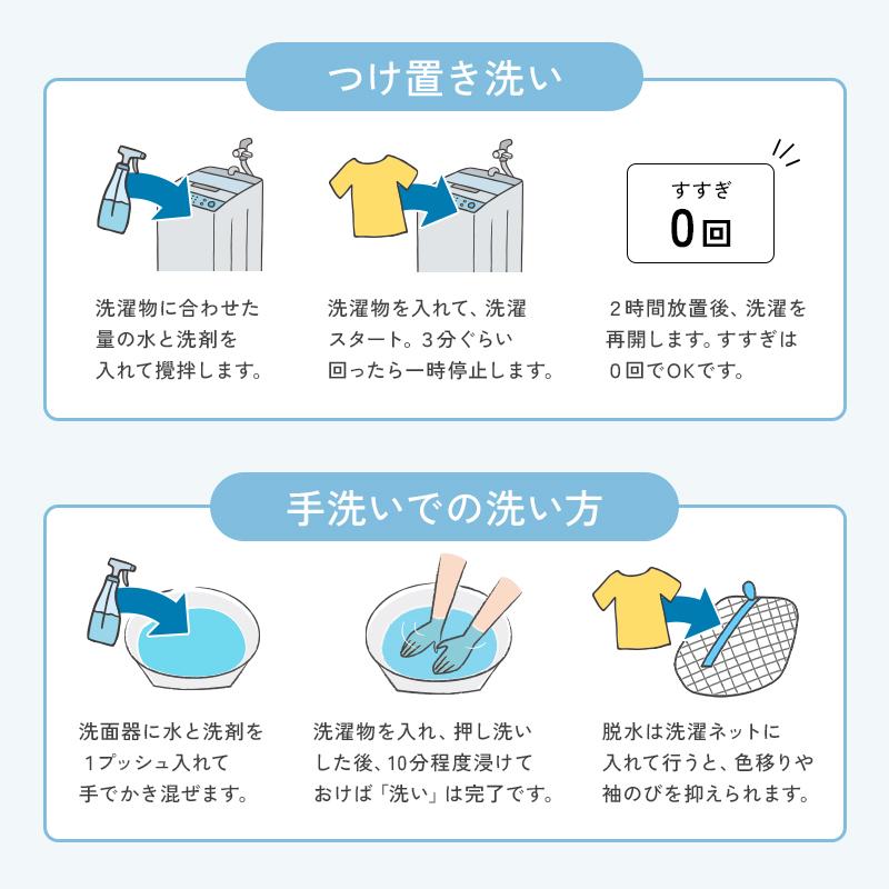 がんこ本舗 海へ… Fukii 詰替パック 3個セット （380g×3） 衣類洗濯用洗剤 :100000010-nskw:MONOTOKI Yahoo!店 - 通販 - Yahoo!ショッピング