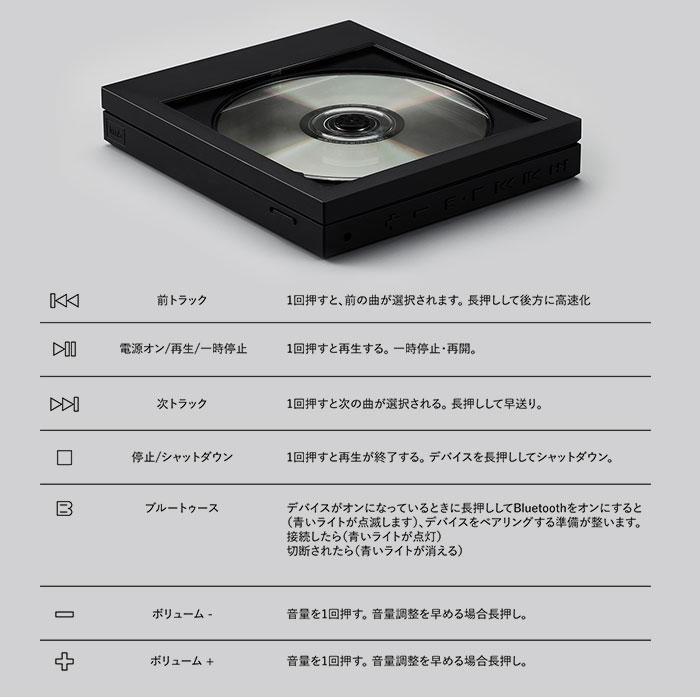 クーポンで1700円OFF 本体単品 CDプレーヤー Instant Disk Audio CP1 インスタントディスクオーディオ km5 Bluetooth5.0搭載 ポータブルCD ...