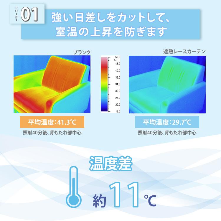 遮熱レースカーテン SP3424 波模様 2枚組 遮熱UVカットレースカーテン 2枚1組 UVカット 赤外線 100×213cm セキスイ masa 積水ナノコートテクノロジー ...