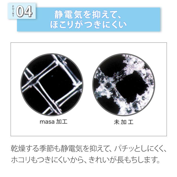 遮熱レースカーテン SP3424 波模様 2枚組 遮熱UVカットレースカーテン 2枚1組 UVカット 赤外線 100×213cm セキスイ masa 積水ナノコートテクノロジー ...