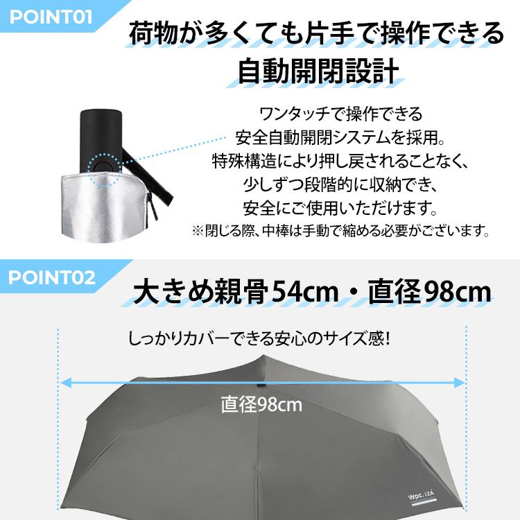 Wpc. 200円OFFクーポン IZA AUTOMATIC&SAFE 自動開閉 折りたたみ日傘 イーザ オートマティック＆セーフ 日傘 傘 WPC 折りたたみ傘 完全遮光100% UVカット ...
