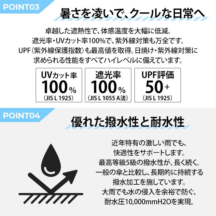 Wpc. 200円OFFクーポン IZA AUTOMATIC&SAFE 自動開閉 折りたたみ日傘 イーザ オートマティック＆セーフ 日傘 傘 WPC 折りたたみ傘 完全遮光100% UVカット ...