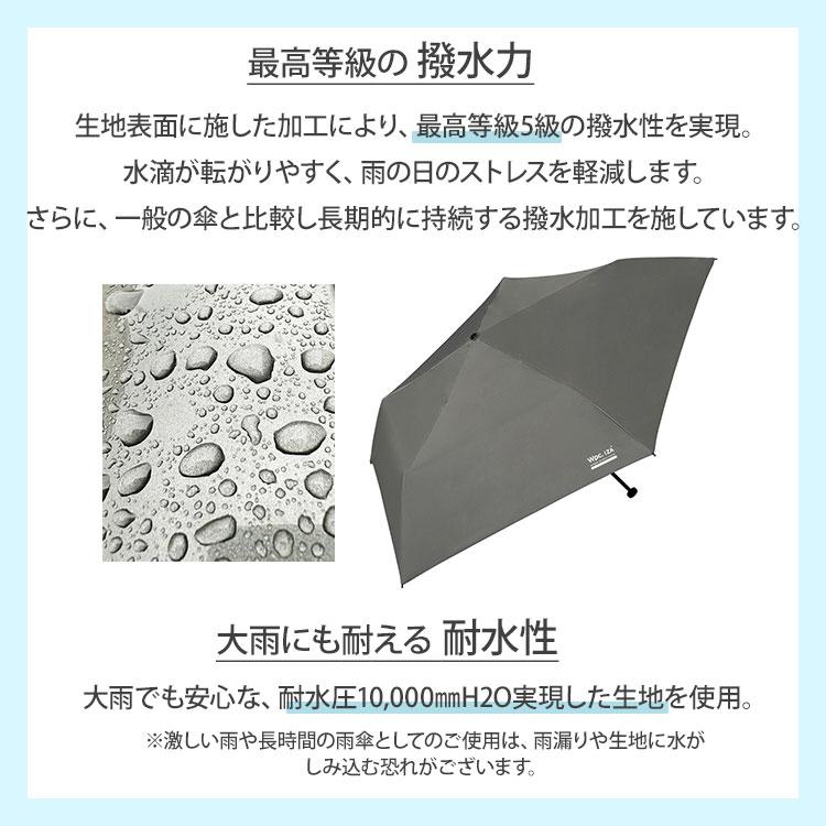 Wpc. IZA クーポンで200円OFF LIGHT&SLIM 折りたたみ傘 wpc イーザ ライト＆スリム 雨傘 日傘 晴雨兼用傘 軽い 軽量 UVカット UPF50＋ 遮光 遮熱 撥水 ...