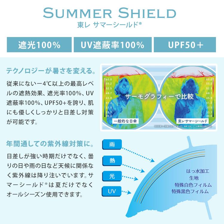 東レ サマーシールド 晴雨兼用 折りたたみ傘 バイカラー 1ORG27721 オーロラ トレカ使用 体感-4℃ 日傘 UV遮蔽 遮光 遮熱 UPF50＋ 親骨55cm 直径98cm 軽量 ...