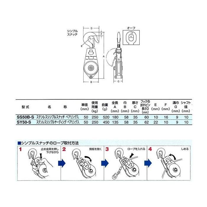 3H スリーエッチ ステンレス シンプルヤーディング SY50-S ベアリング入 シャックル型 シンプル型ブロック : モノツール - 通販 - Yahoo!ショッピング