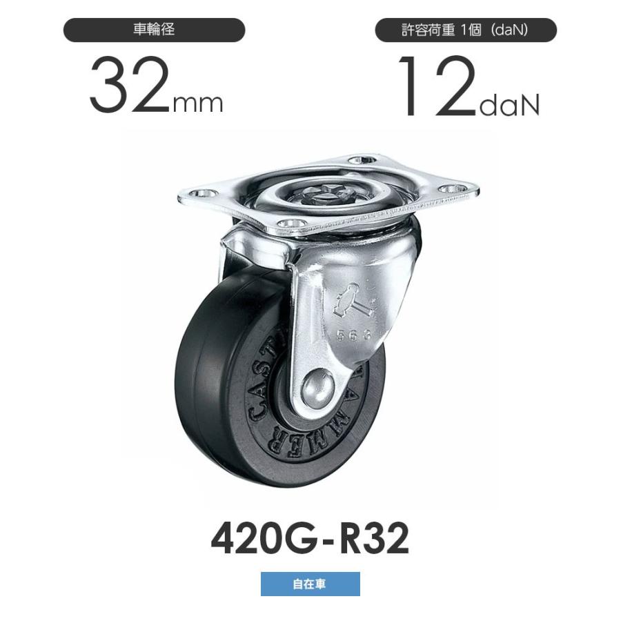 2022秋冬新作 ハンマーキャスター 自在車 420G-R32 車輪径32mm yoshiyuki0804.sub.jp