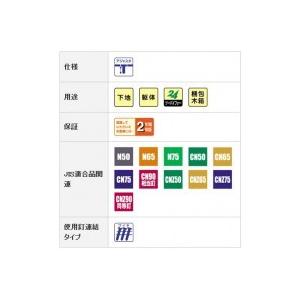 マックス MAX 常圧釘打機 CN-890K (ワイヤ連結釘専用機)(N75/CN75/CN90相当等、50〜90mm)(CN90900 ...