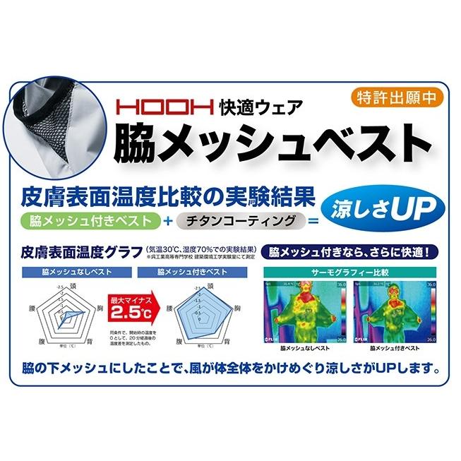 HOOH 鳳皇 快適ウエア ベスト V8300 ネイビー LLサイズ : モノえーる - 通販 - Yahoo!ショッピング