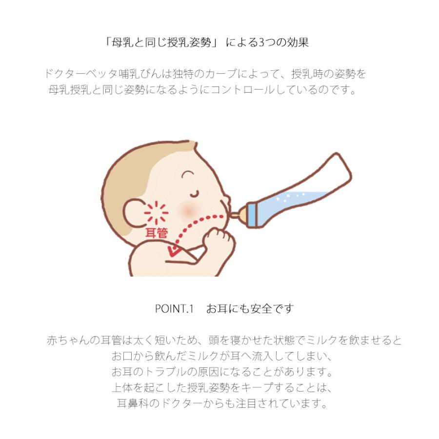 Betta ベッタ ブレイン WS2-160ml 広口タイプ PPSU製哺乳びん 日本製 betta brain PPSU ドクターベッタ : モンレーヴ ヤフーショップ - 通販 ...