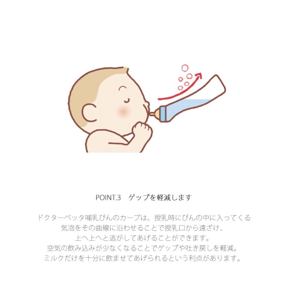 Betta ベッタ ブレイン WS2-160ml 広口タイプ PPSU製哺乳びん 日本製 betta brain PPSU ドクターベッタ : モンレーヴ ヤフーショップ - 通販 ...