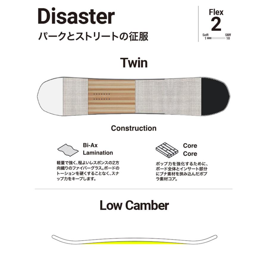BATALEON バタレオン Disaster ディザスター 23-24 2024 スノーボード 板 : モアスノー Yahoo!店 - 通販 ...