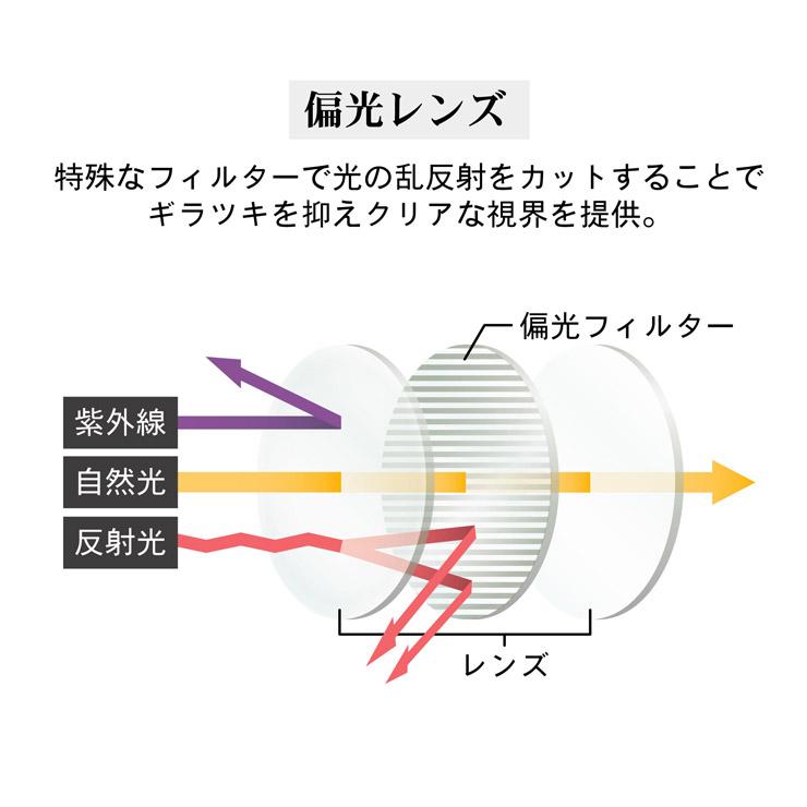 nothern country ノーザンカントリー SUNGLASS ファッション用偏光 TR-8002 アウトドア : モアスノー Yahoo!店 - 通販 - Yahoo!ショッピング