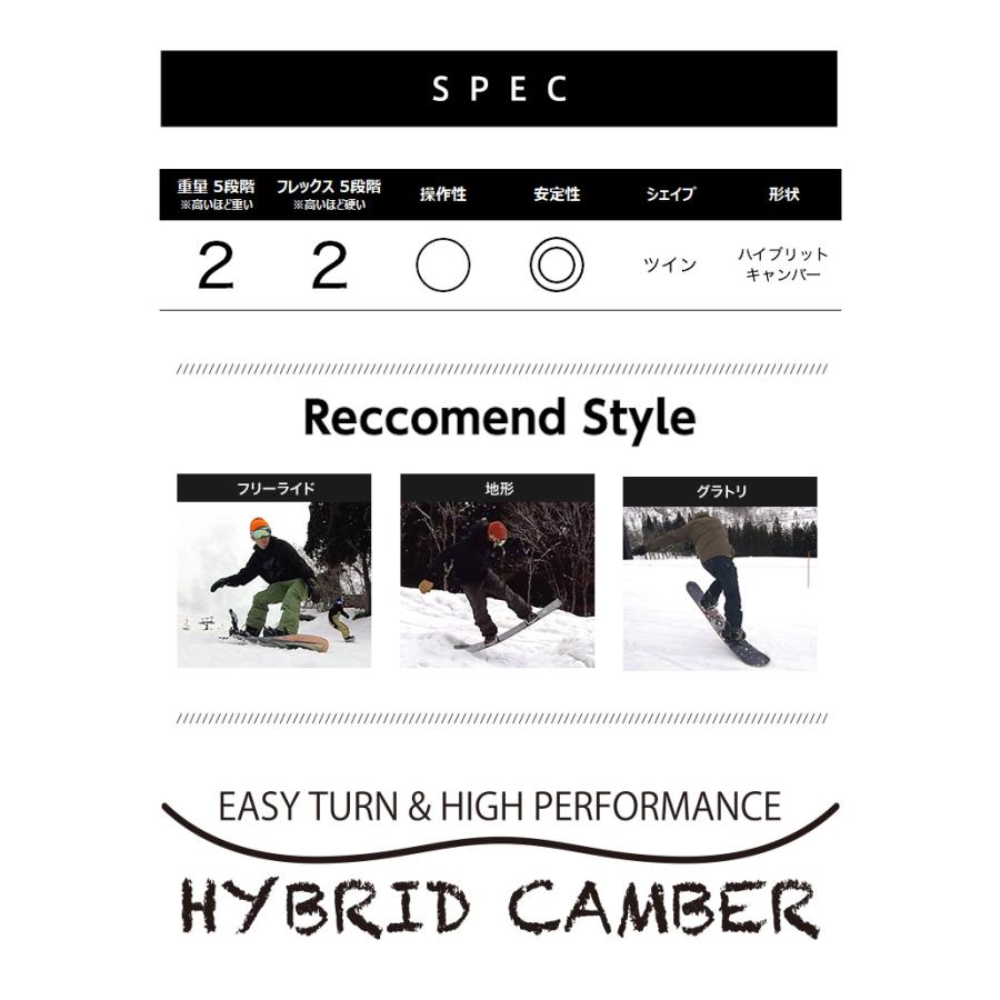 JOYRIDE ジョイライド JSB-830 22-23 2023 フリーライド グラトリ 地形 スノーボード 板 メンズ : モアスノー Yahoo!店 - 通販 - Yahoo!ショッピング