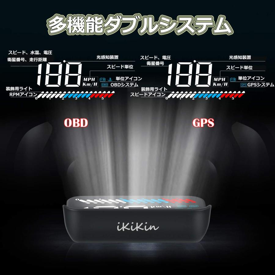 iKiKin 車用 スピードメーター ヘッドアップディスプレイ HUD OBD2 +GPS モード搭載 LEDスクリーン 多機能デジタルメーター 6つ : s-b07mqymqdx ...