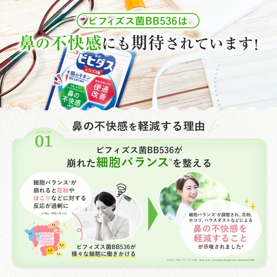 森永乳業 【公式】 ビフィズス菌・乳酸菌 メーカーシェアNo.1 森永乳業 【公式】 ビフィズス菌・乳酸菌 メーカーシェアNo.1