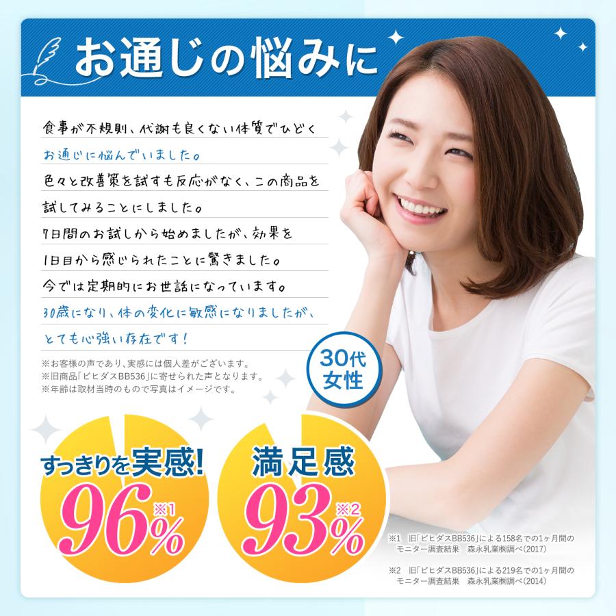 森永乳業 【公式】 ビフィズス菌 サプリ 乳酸菌 整腸 便秘 便通 ビヒダス 大腸のキホン 生きて届く 2袋 約60日分 ビフィズス ヨーグルト サプリメント BB536 : 森永乳業公式 ...