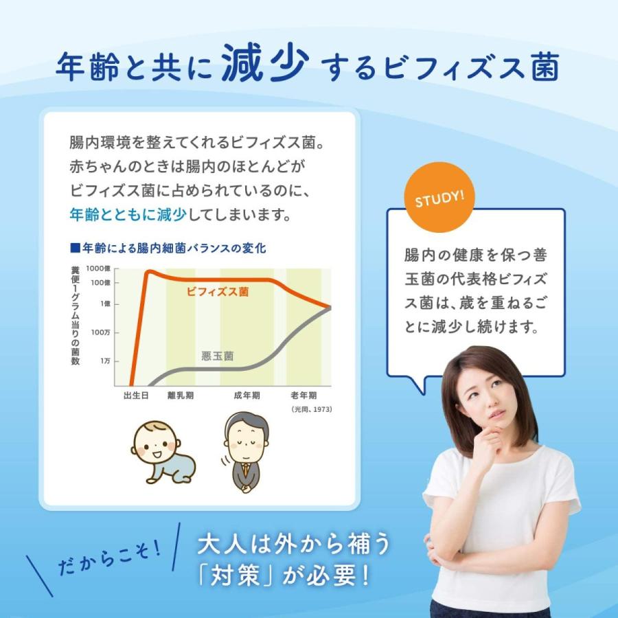 【公式】 森永乳業 乳酸菌 生きて届く ビフィズス菌 BB536 1袋 (約30日分) サプリ 機能性表示 ビヒダス ヨーグルト 腸内環境 便通改善 : ppbb00dr0001 : 森永乳業 ...