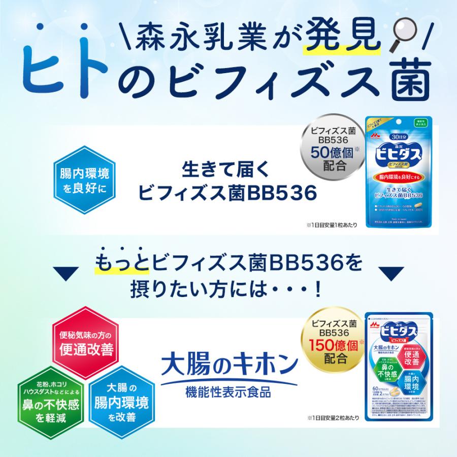森永直販 ビフィズス菌 乳酸菌 メーカーシェアNo.1 森永 生きて届く ビフィズス菌 BB536 1袋 (約15日分) 機能性表示 ビヒダス ヨーグルト ブランド :ppbb00dr1501 ...