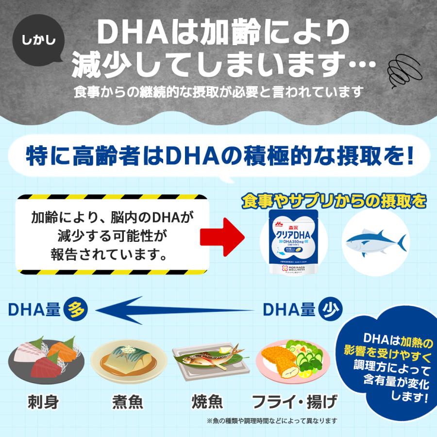 森永乳業 【公式】森永乳業 クリアDHA (12袋 約360日分) DHA 青魚 サプリ サプリメント 健康食品 魚油 男性 女性 健康 食事で不足 オメガ3 脳 記憶 ヘルスケア 高齢 ...