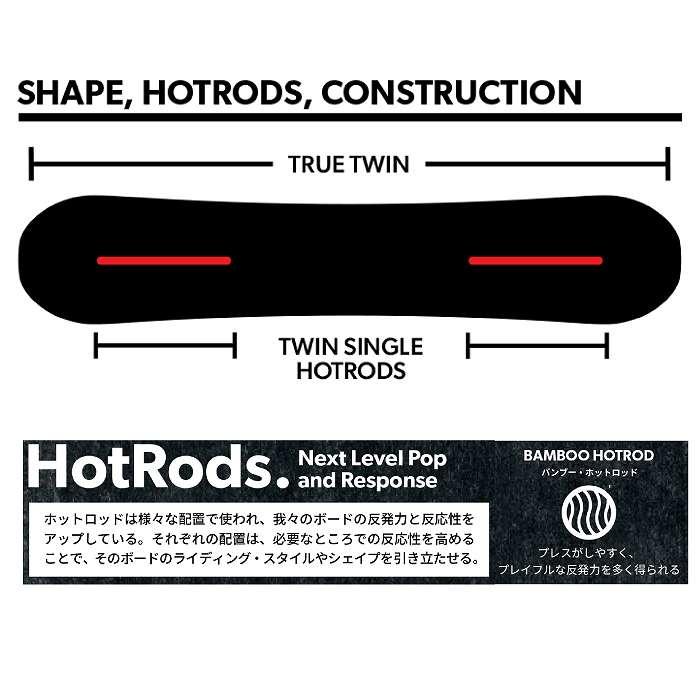 2024 ROME ローム CHEAP TRICK AT チープトリック 23-24 ボード板 スノーボード : モリヤマスポーツ Yahoo!店 - 通販 - Yahoo!ショッピング