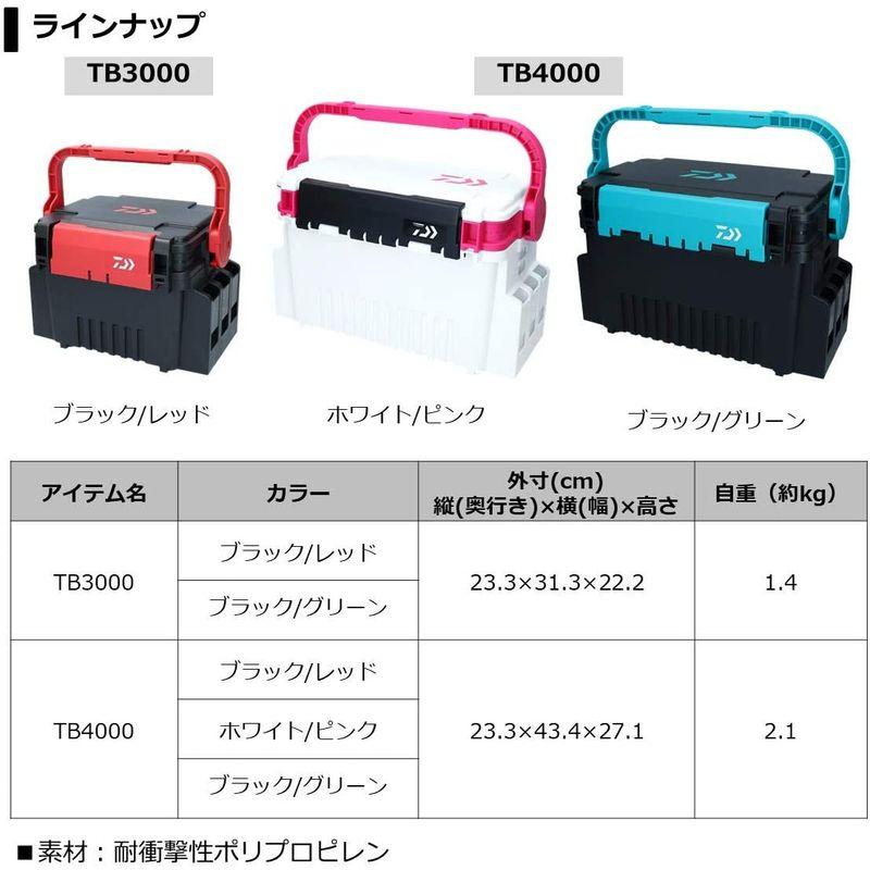 ダイワ タックルボックス TB 4000 ブラック/グリーン : セレクトショップ MOSAIC STORE - 通販 - Yahoo!ショッピング