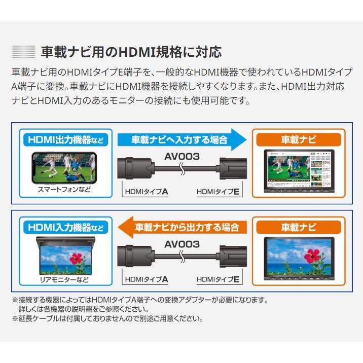 Data System（データシステム） HDMI変換ケーブル〔AV003〕| 車載ナビ変換 A端子変換 金メッキコネクター採用 HDMI中継 ...