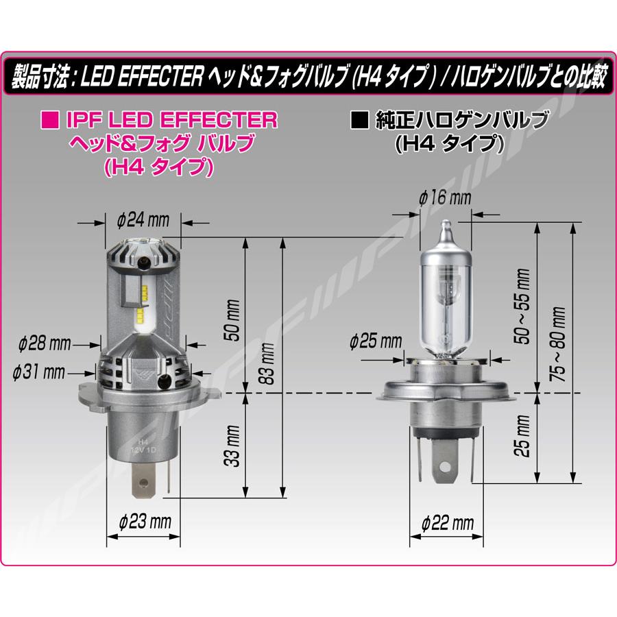 IPF LED エフェクター ヘッド＆フォグ バルブ 6500K H4〔E141HFBW〕| イピーエフ ヘッドライト EFFECTERシリーズ ランプ 車検対応 : モーストプライス ...