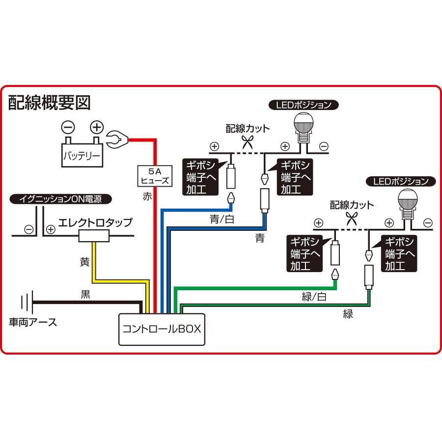 IPF DPL KIT デイタイムポジションランプキット〔XW-03〕国産 12v プラスコントロール車専用 | アイピーエフ ポジション化キット XW03 BRZ 86 ポジション ライト ...