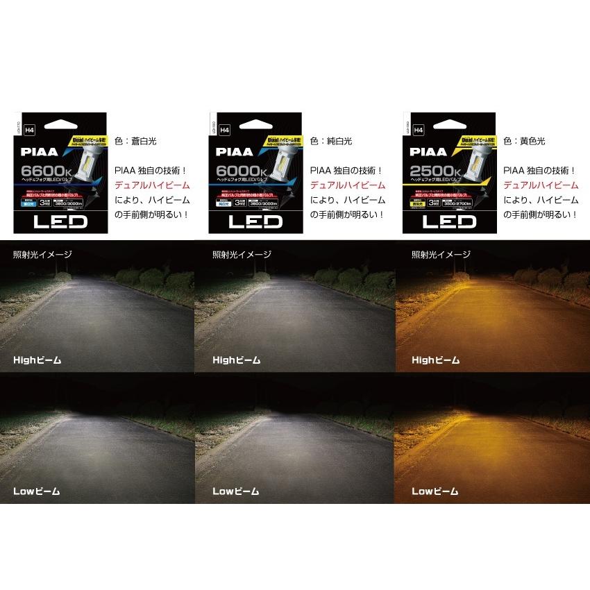 PIAA ピア ヘッド＆フォグ用LEDバルブ 6600K H4 2個入り〔LEH170〕| ライト ヘッドランプ フォグランプ デュアルハイビーム 車検対応 3年保証 12V車専用 ...