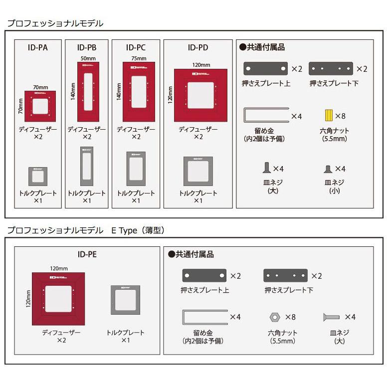 シエクル Siecle インテークディフューザー スタンダードモデル STD タイプA 〔ID-SA〕 : モーストプライス - 通販 - Yahoo!ショッピング