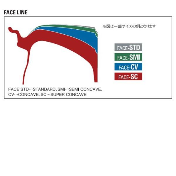 SSR GTX03 ジーティーエックスゼロスリー 16インチ 5.5J 45 4-100 STD マシンドグラファイトガンメタ + スモーククリア ホイール1本 : モーストプライス - 通販 ...