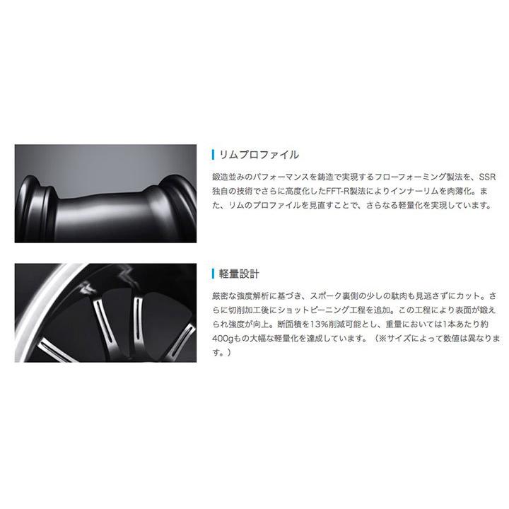 SSR SSR GTX04 ジーティーエックスゼロフォー 19インチ 9.5J 38 5-120 CV ダークガンメタ ホイール1本 ...