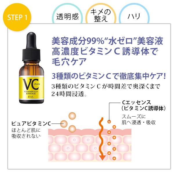 EBiS 美容液 プラセンタ ビタミンC誘導体 導入 原液 くすみ 毛穴 プラセンタ様原液EX100 33ml × CエッセンスVC+PLUS 20ml お得セット : 美顔器・原液の店モテ ...