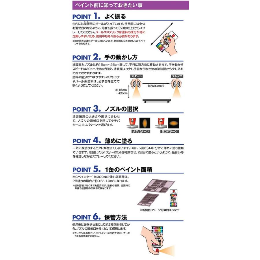 DAYTONA MCペインター/HONDA ファイティングレッド[R134]/H26 68329 : 0202102049 : バイクパーツMotoJam Yahoo!店 - 通販 ...