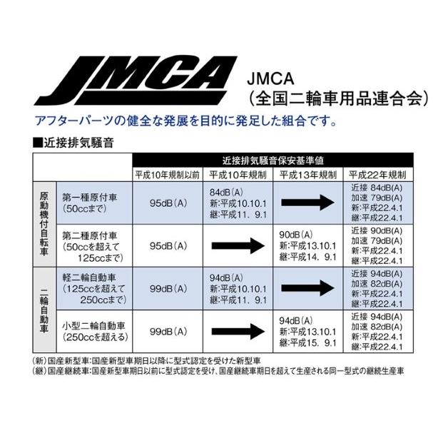 HURRICANE HARRICANE ハリケーン SS-1 スラッシュカットマフラー マグナ50 JAZZ クロームメッキ HE1005M : MOTO-OCC ヤフーショッピング店 ...