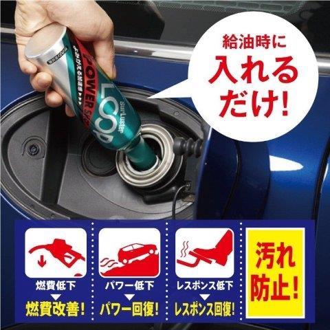 SurLuster シュアラスター ループ パワーショット 240ml LP-14 : MOTO-OCC ヤフーショッピング店 - 通販 - Yahoo!ショッピング