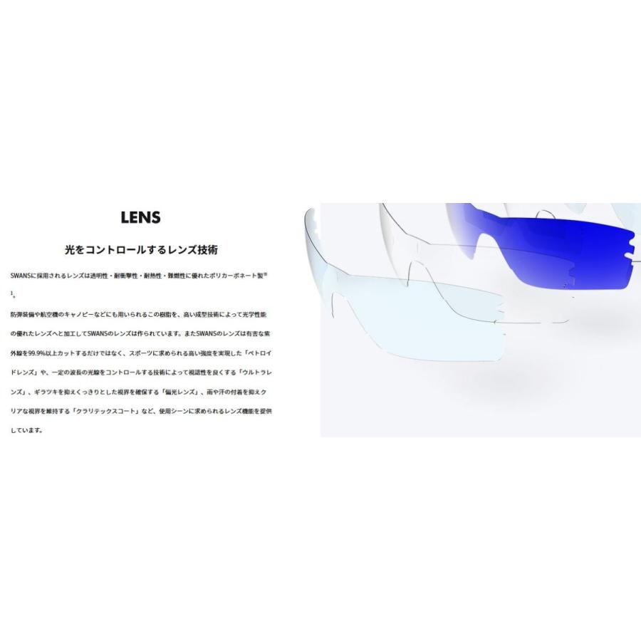 SWANS（スワンズ） UVカット サングラス SAMV-0714 CSK (クリア