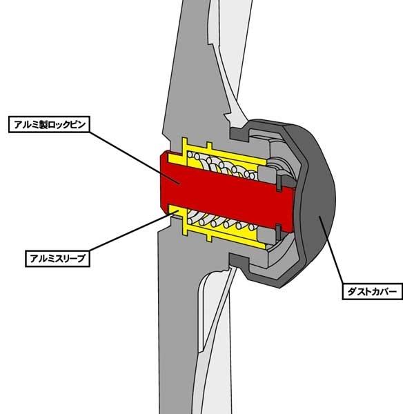 RM-Z250/'07-'22 RM-Z450/'08-'22 ZETA ラウンチコントロール 展示品 ホールショット (ZE89-7218) : モトボックス - 通販 - Yahoo!ショッピング